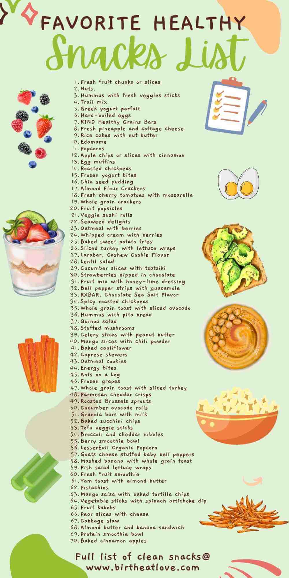 Clean Eating Snacks List - Ideas for a Healthy Family - Birth Eat Love