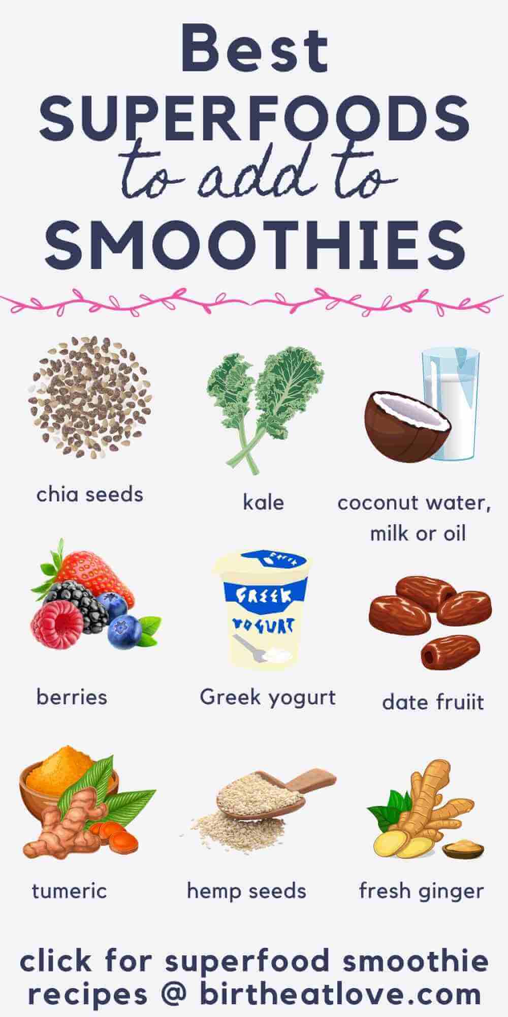 16 Superfood Smoothie Recipes for Summer - Birth Eat Love